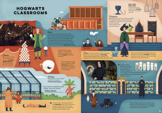 Take an EXCLUSIVE Look Inside "Exploring Hogwarts: An Illustrated Guide ...