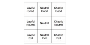 50 "Harry Potter" Characters and Their D&D Alignments